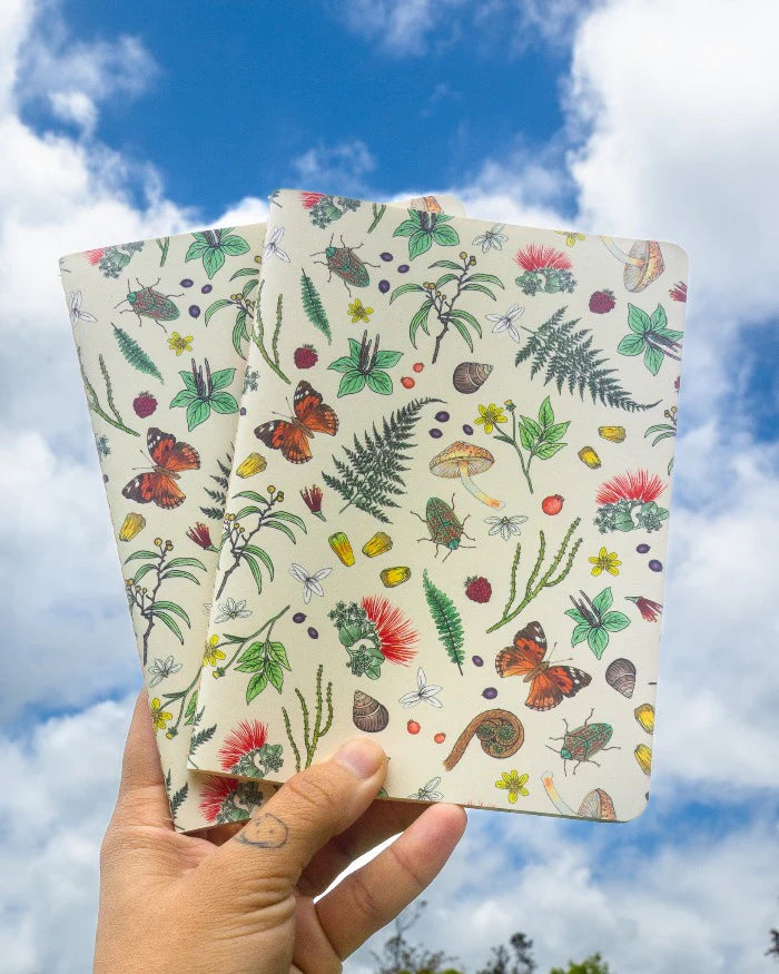 Laulima Hawaiian Biodiversity Journal – Nā Mea Hawaiʻi